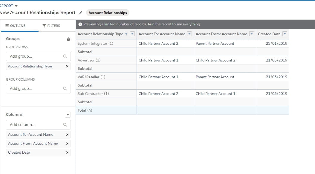 Features for Salesforce Partner Communities in Summer 2019 Release