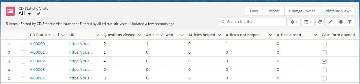 Welcome AC Knowledge Management Enterprise! | Advanced Communities
