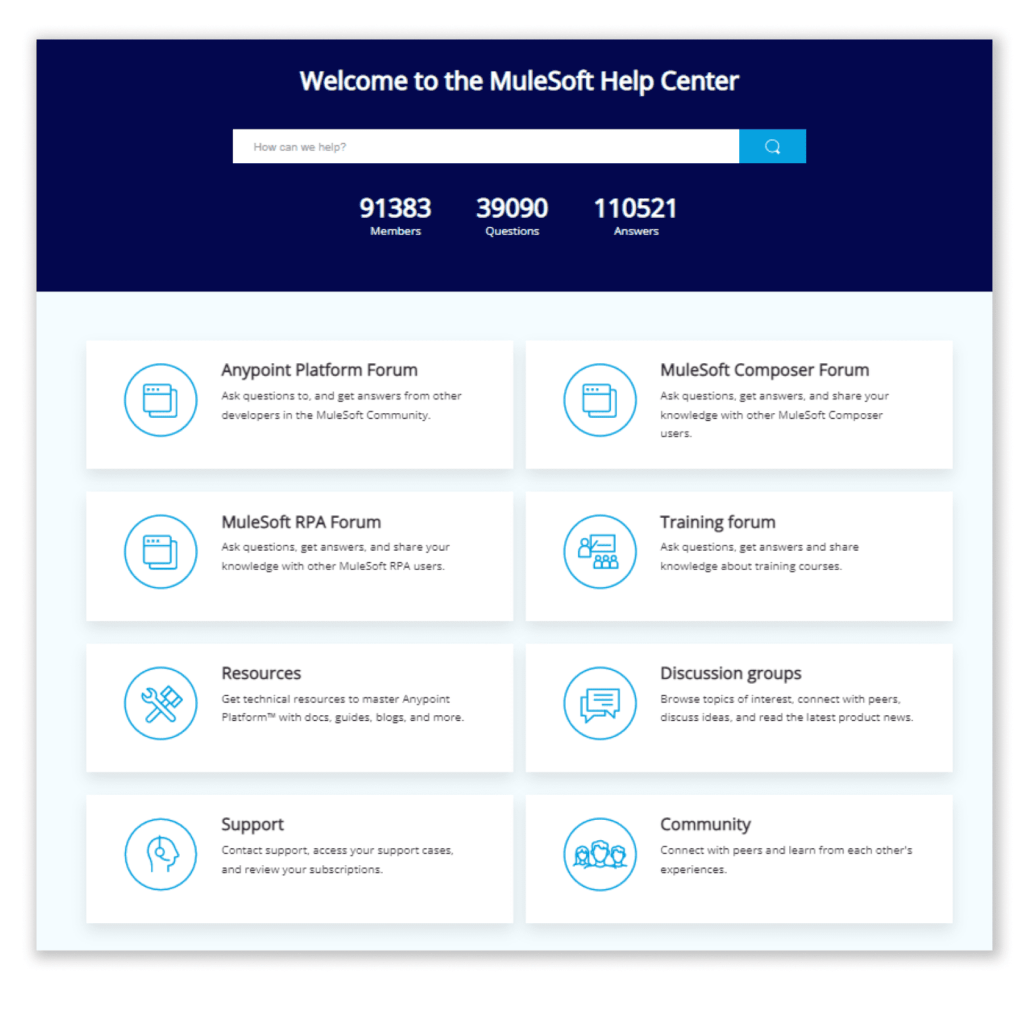MuleSoft Success Story | Advanced Communities