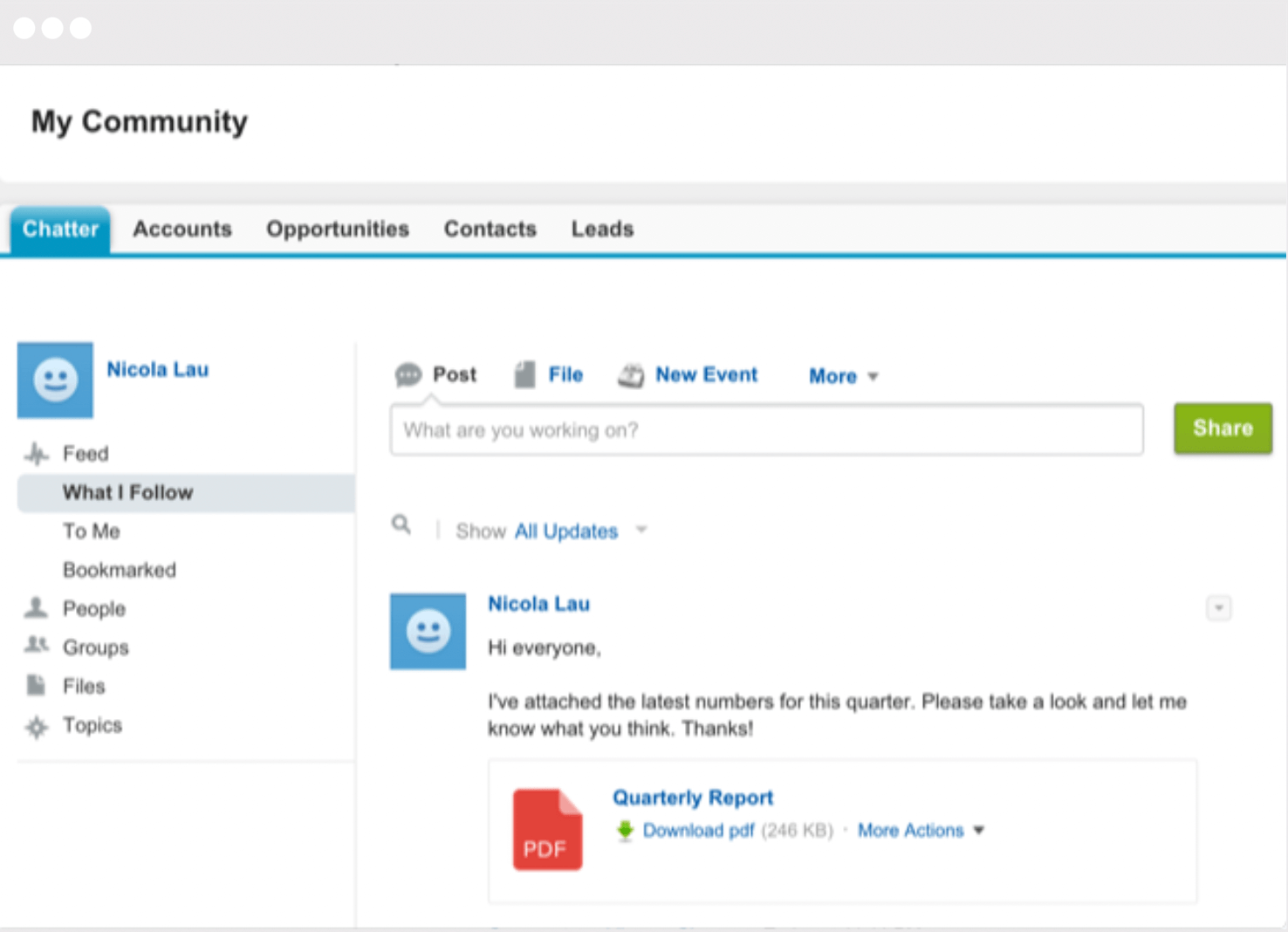 How to Choose the Right Template﻿ for Salesforce Experience Cloud ...