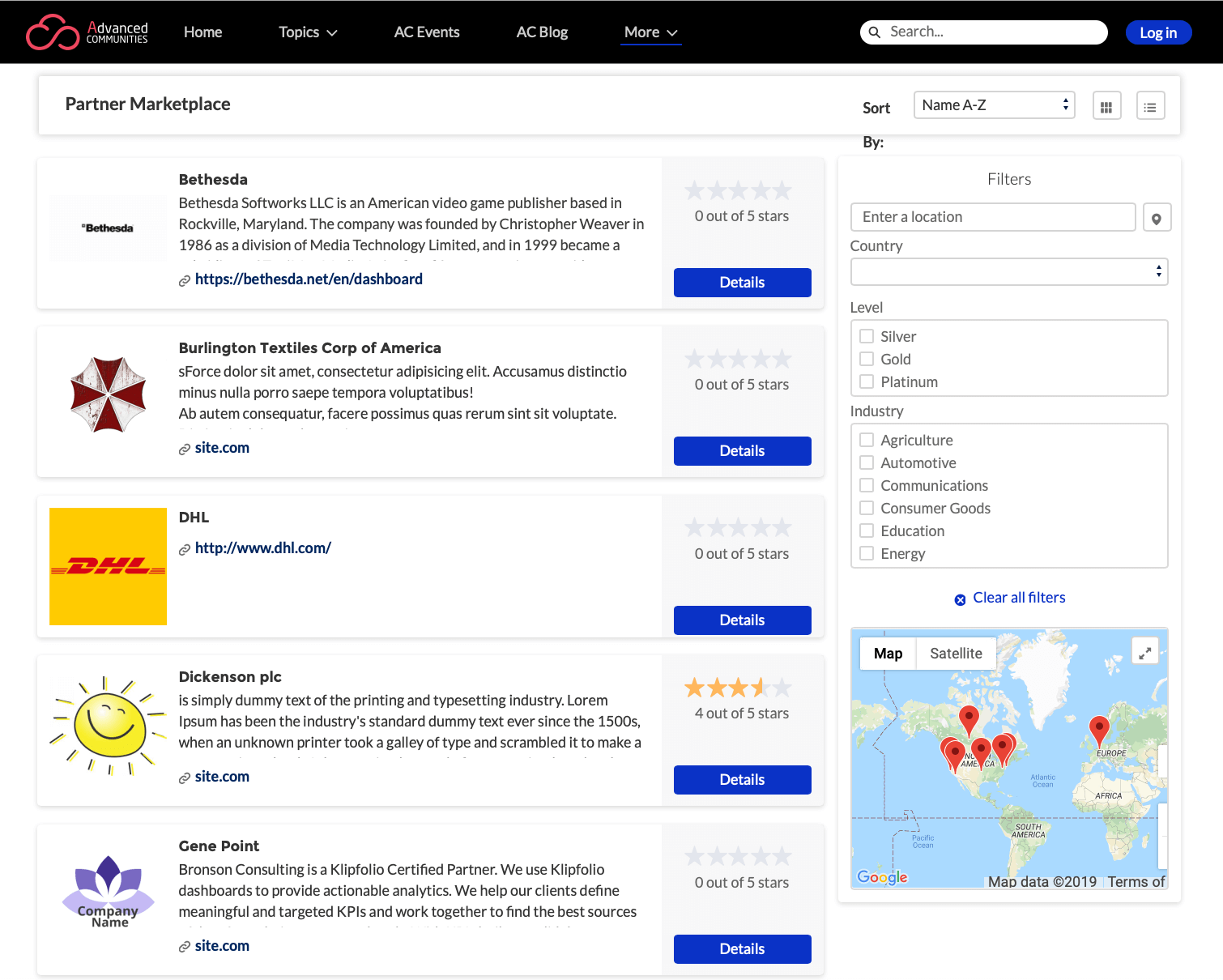 Salesforce PRM – Partner Communities | Advanced Communities