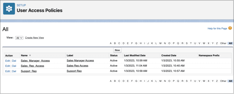 Permission Sets vs Profiles Salesforce: What Admins Should Do