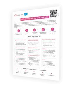 What is SFDC in Salesforce? | Advanced Communities